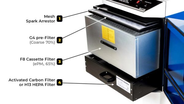 Fume Extraction System Filter Selection Chart – 2025 – FRESHWELD